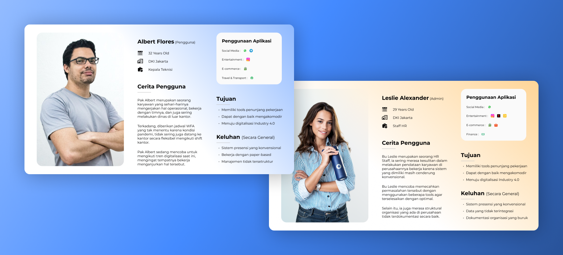 Dandi Darojat | Epployee Mobile App